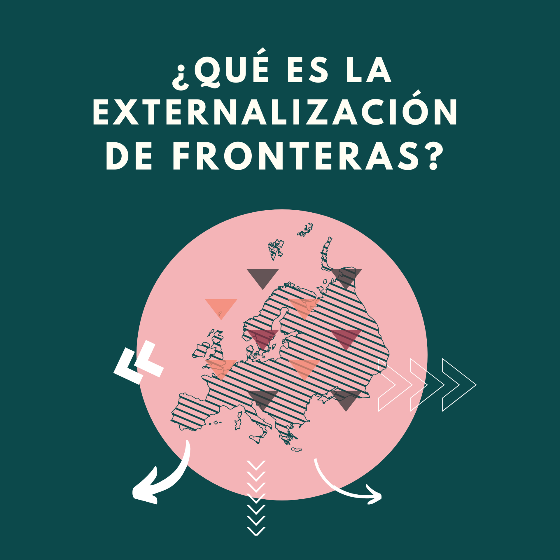 ¿Qué es la externalización de fronteras? :: Proyecto Boza sur